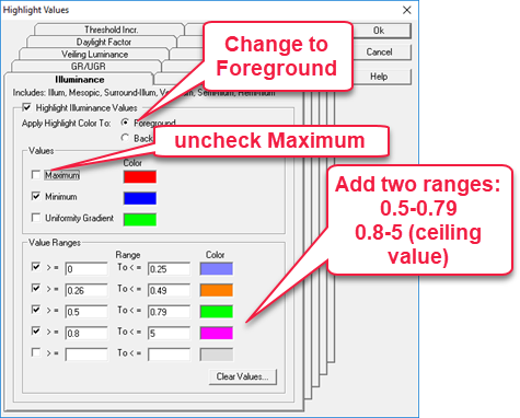 Evaluate to Meet the MLO (Model Lighting Ordinance)
